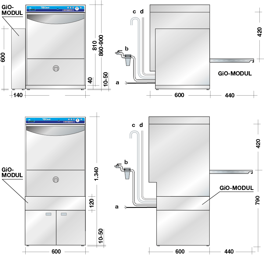 MEIKO TopClean Multiwasher - technische Daten