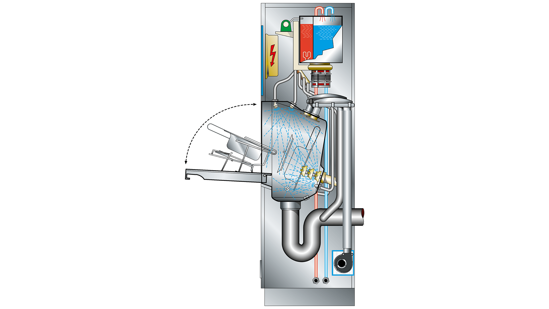 Washer-disinfectors as individual appliances or combined care units
