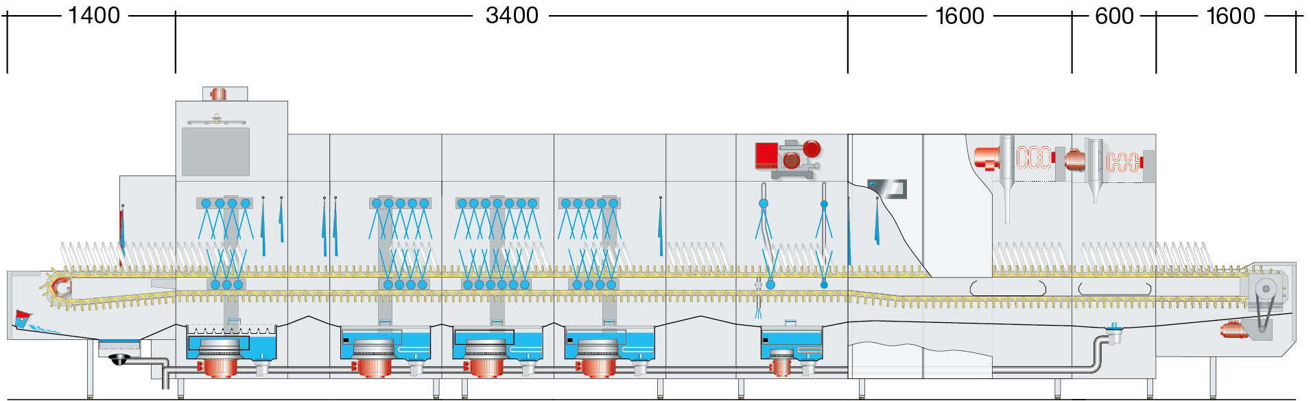 Flight type dishwasher - M-iQ Technical Specifications - MEIKO
