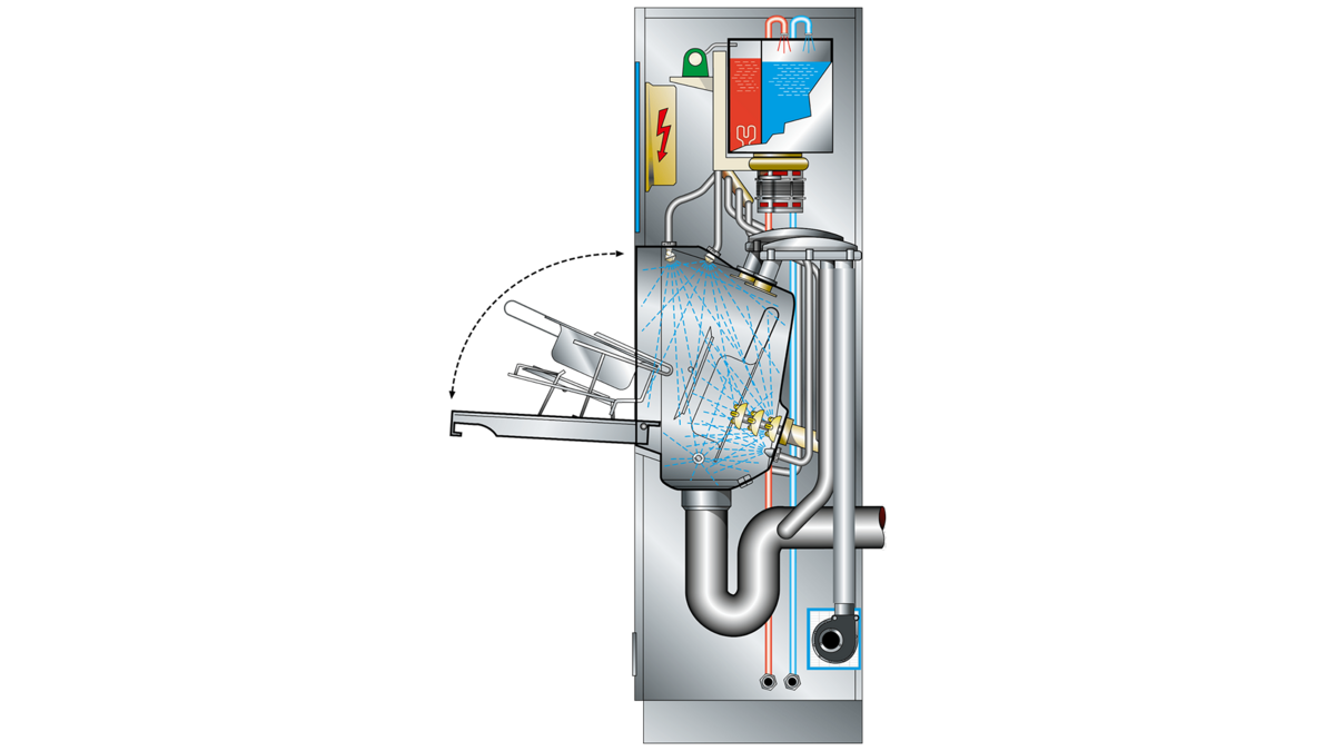Washer-disinfectors as individual appliances or combined care units