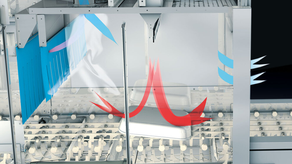 The latest technology in a professional dishwashing machine – M-iQ - MEIKO